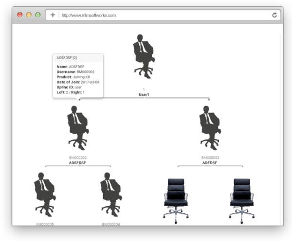 Binary MLM Software | Network Marketing Software